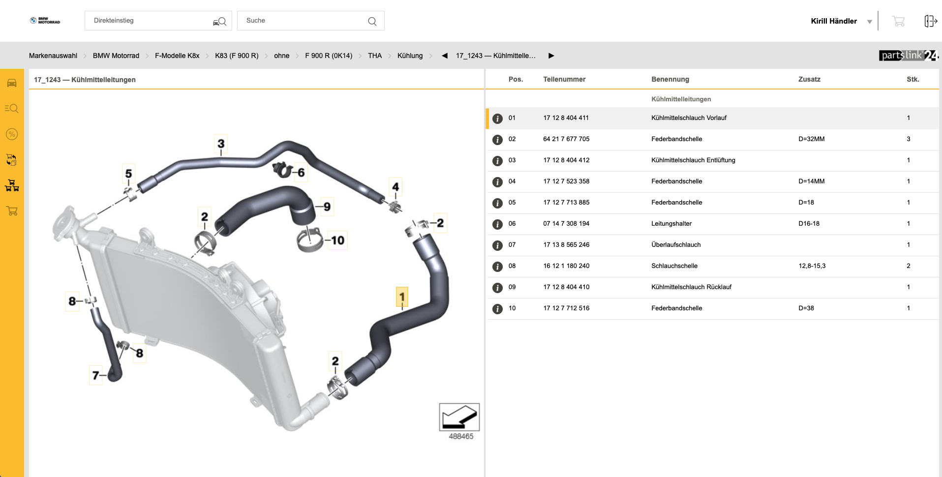 partslink24